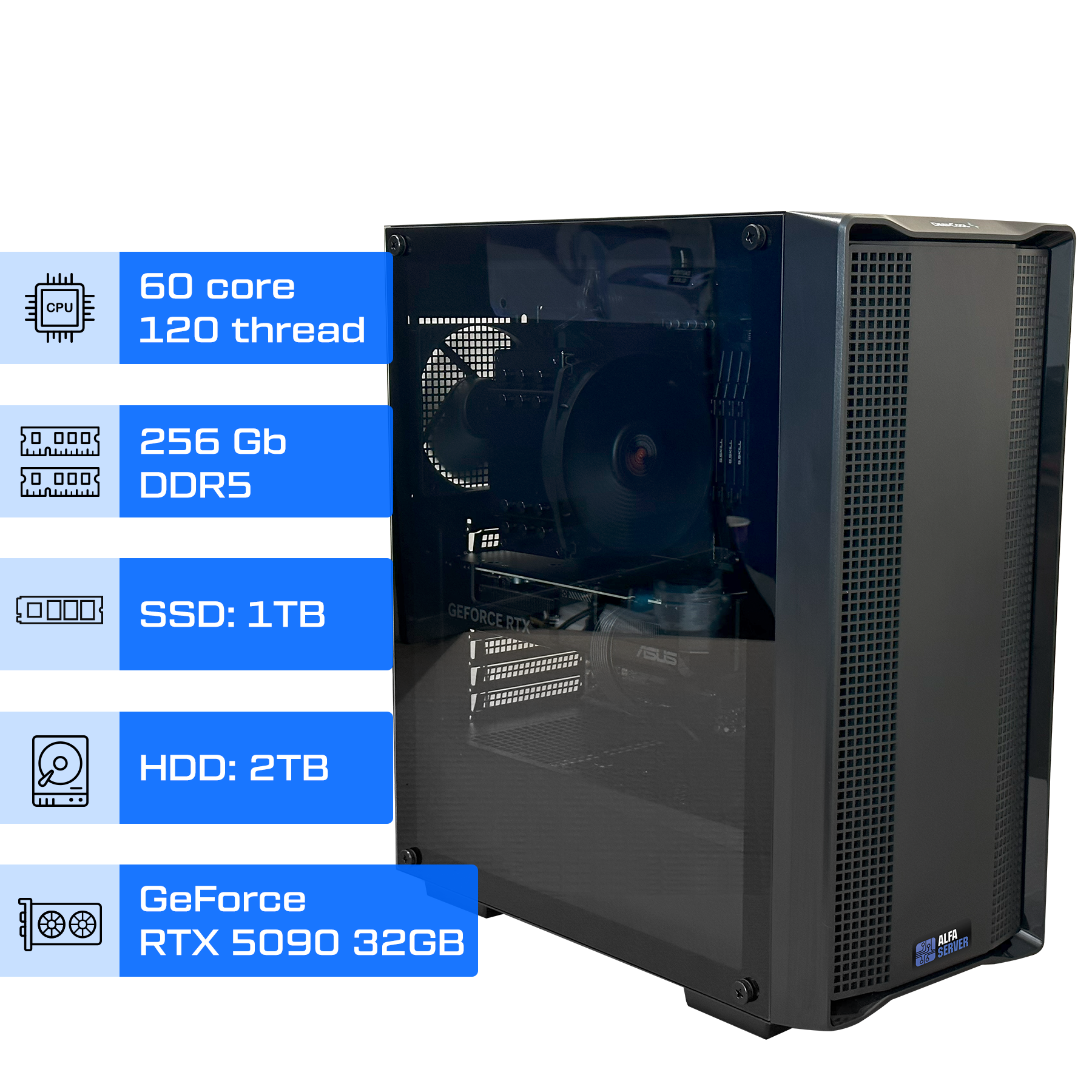 Робоча станція ALFA 515 / Intel Xeon Platinum 8490 / RAM 256GB / SSD ...